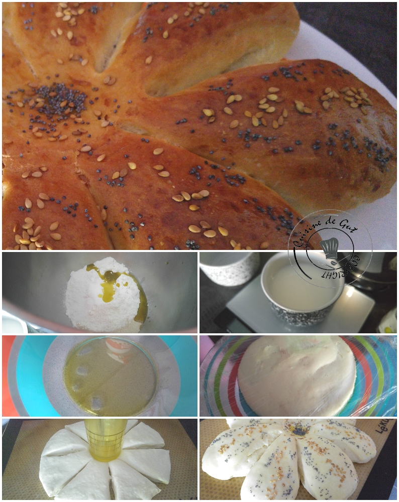 Khobz el koucha – CUISINE DE GUT